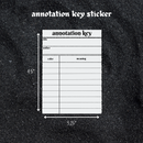 book annotating color key bookplate – girlinread annotating stickers